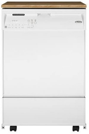 Top 8 Best 18 INCH Dishwashers 2023